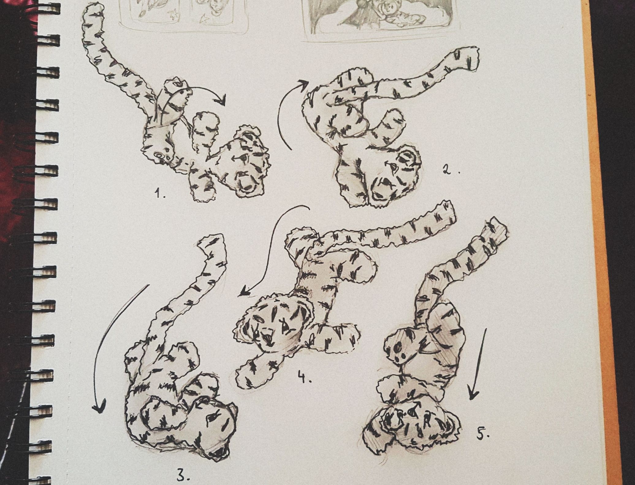 Tiger falling through the air!! (Feedback needed) | SVSLearn Forums