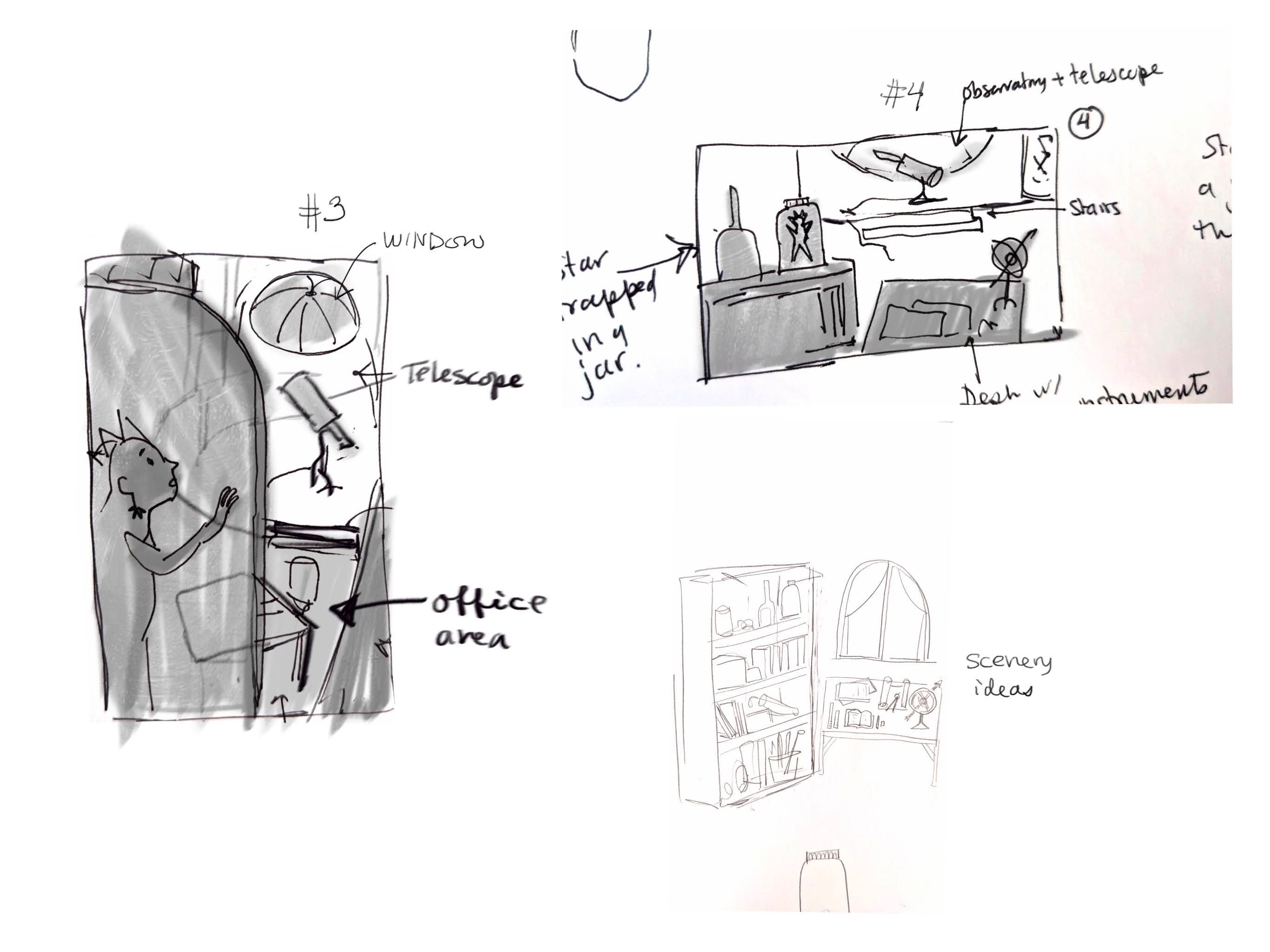WIP: Feb 2024 HTFYA | SVSLearn Forums